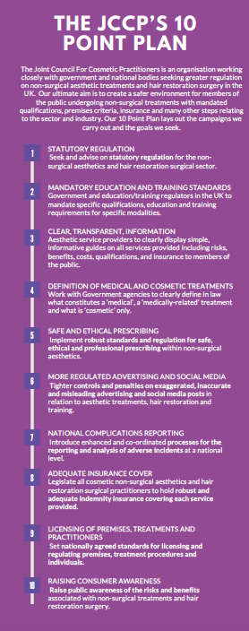 Aesthetics industry regulation plan