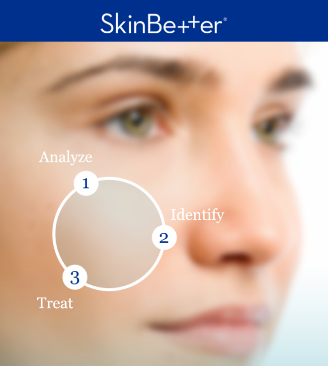 ProfessionalBeauty -New app offers skin diagnosis via photo